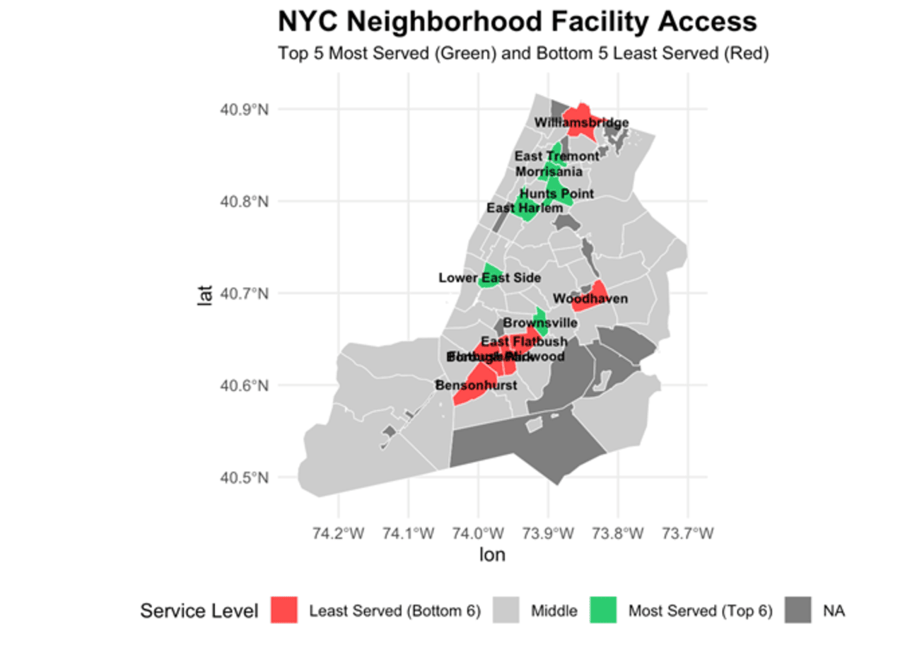 Unequal Ground: Mapping Park Access Inequality Across New York City – STA 9750 Submission Material